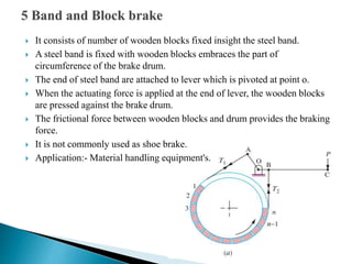Power transmission elements BASIC MECHANICAL ENGINEERING SEM-II | PPTX