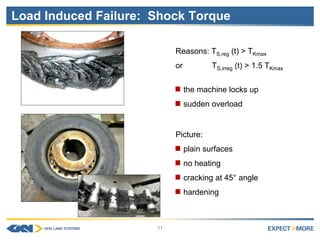 Couplings identifying damage to elastic couplings | PPTX