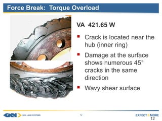 Couplings identifying damage to elastic couplings | PPTX