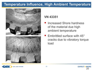 Couplings identifying damage to elastic couplings | PPTX