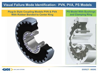 Couplings identifying damage to elastic couplings | PPTX