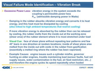 Couplings identifying damage to elastic couplings | PPTX