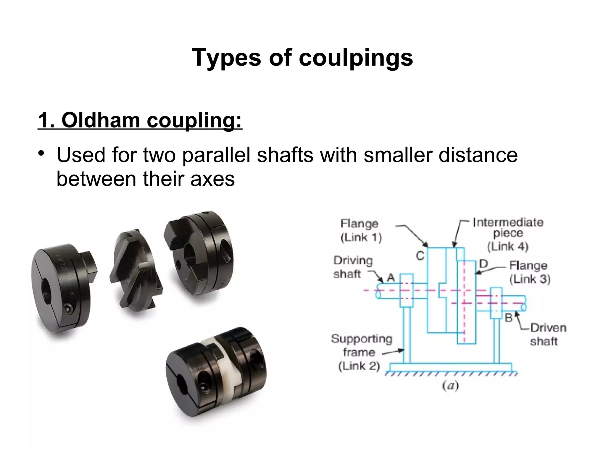 Couplings by wishall patil | PPT