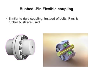 Couplings by wishall patil | PPT