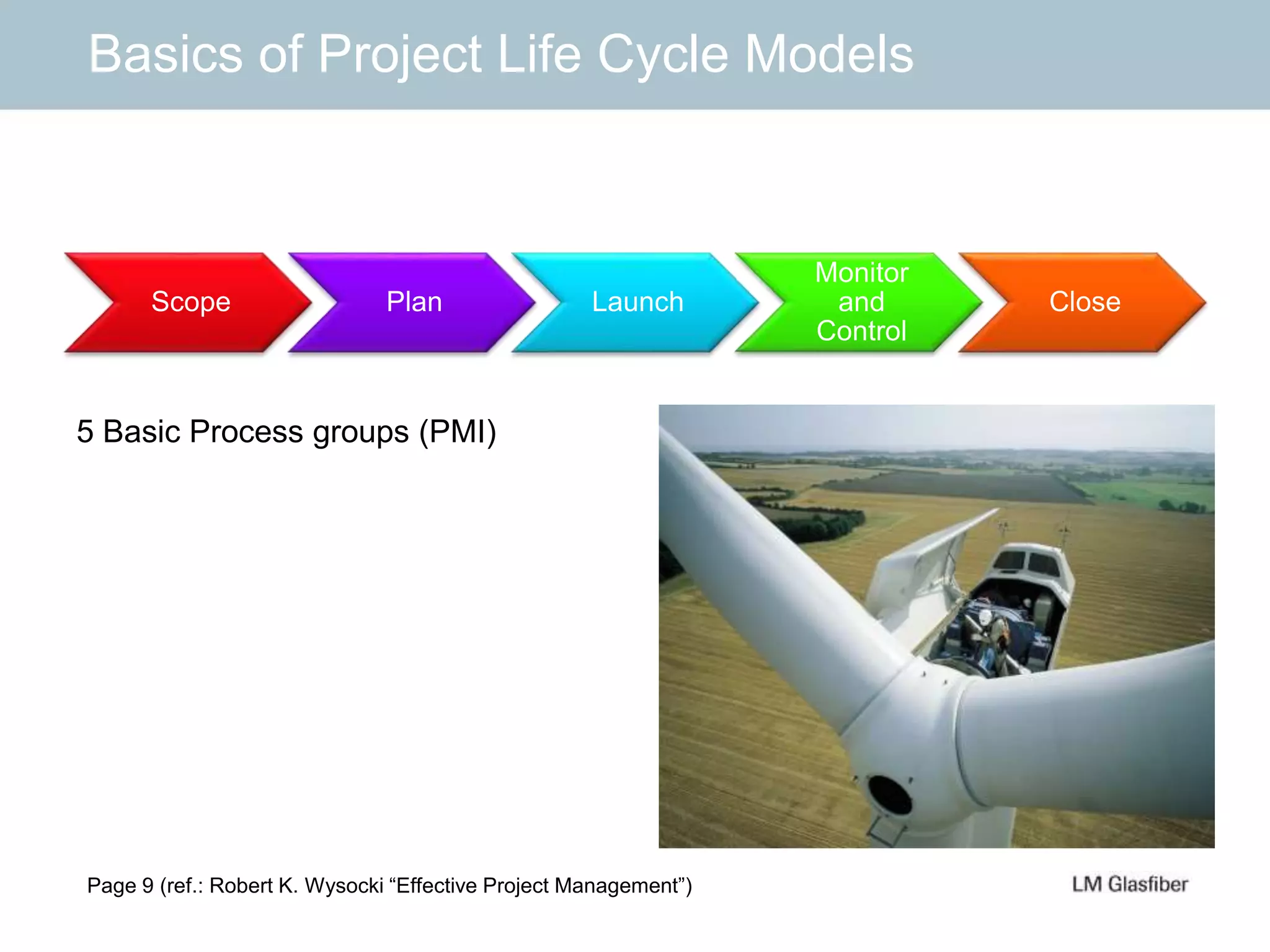 Coupling stage gate to agile pm models | PPTX