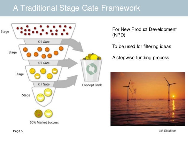stage gate model agile - Agile Stage-Gate: A New Idea-to-Launch Process