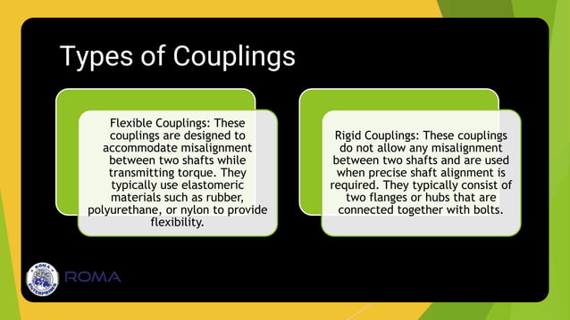 Coupling Types.pptx