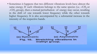 Coupling vibration in IR(Infra Red) spectroscopy and their significance ...