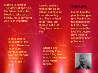 Manjiro Courage Poject | PPT | Desserts and Baking | Food & Drink