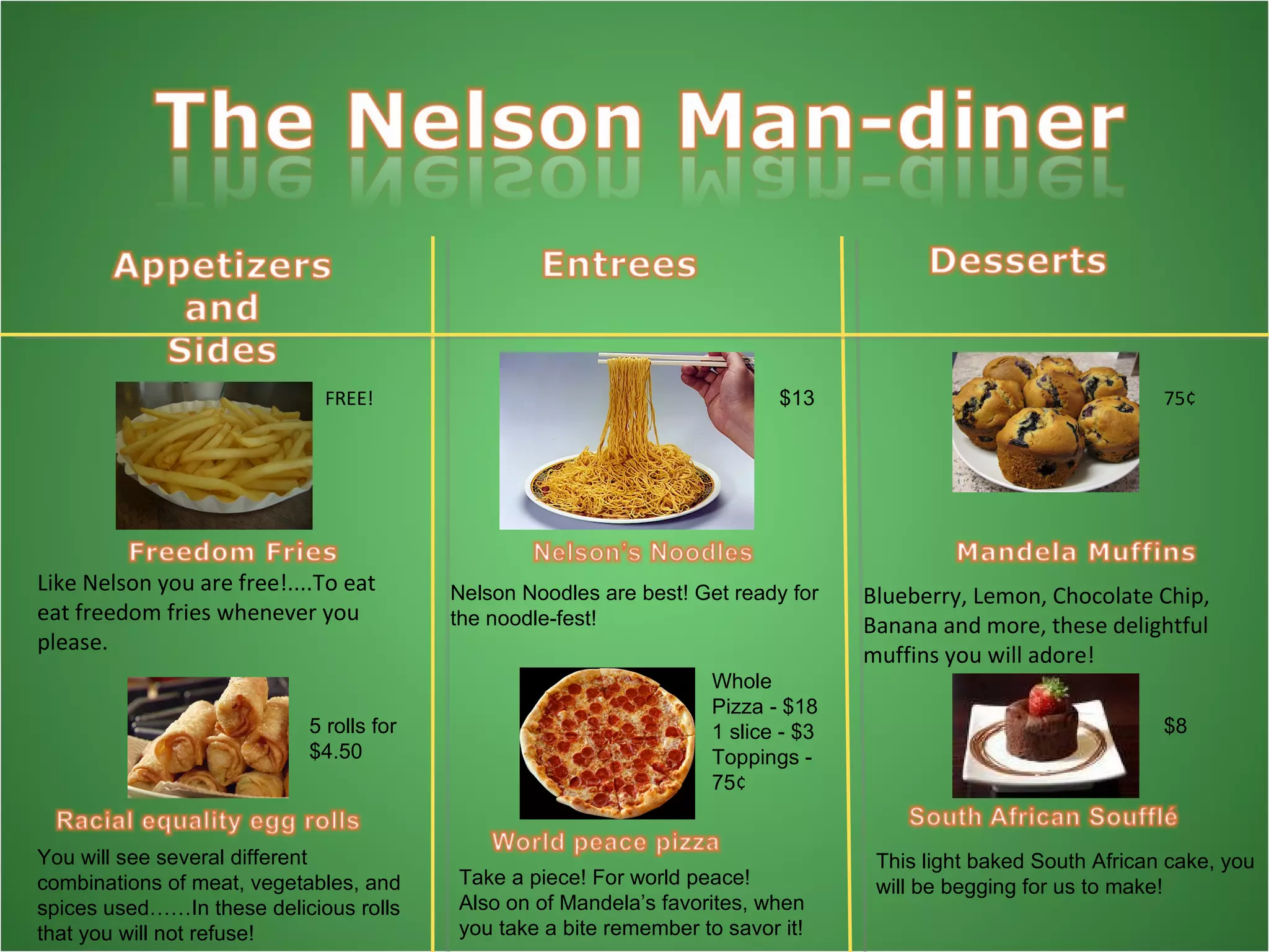 Nelson Mandela-Courage Project | PPT