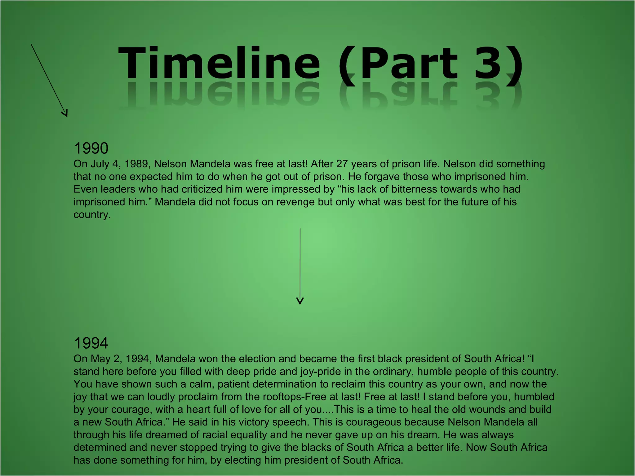 Nelson Mandela-Courage Project | PPT