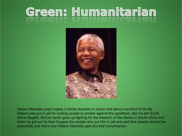 Nelson Mandela-Courage Project | PPT | Politics