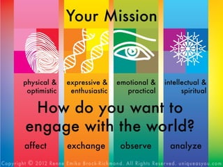 Courage to Encourage – Origin Story Lessons | PPT