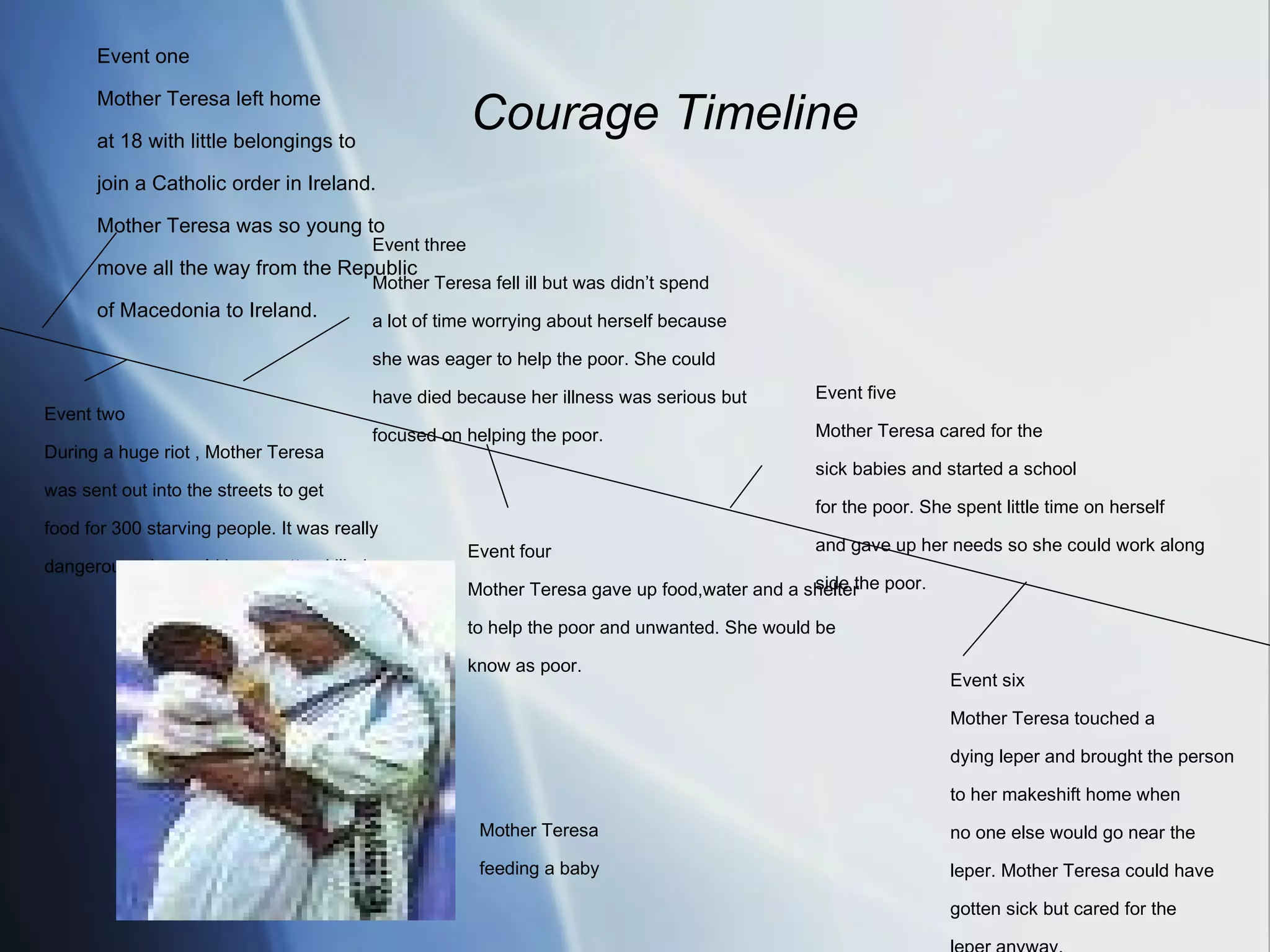 Mother Teresa Courage Project | PPT