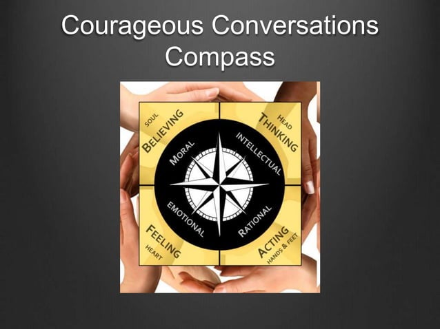Courageous conversations protocol | PPTX