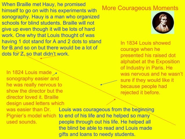 Louis Braille courage project | PPT