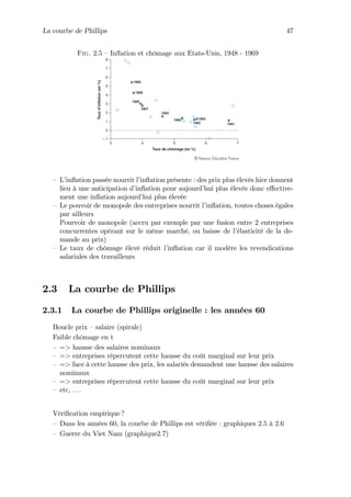 Courbe De Phillips Chapitre 10 – Aplatissement La Courbe Phillips – IDSQ