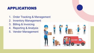 Efficient Courier Management System Web App | PPTX