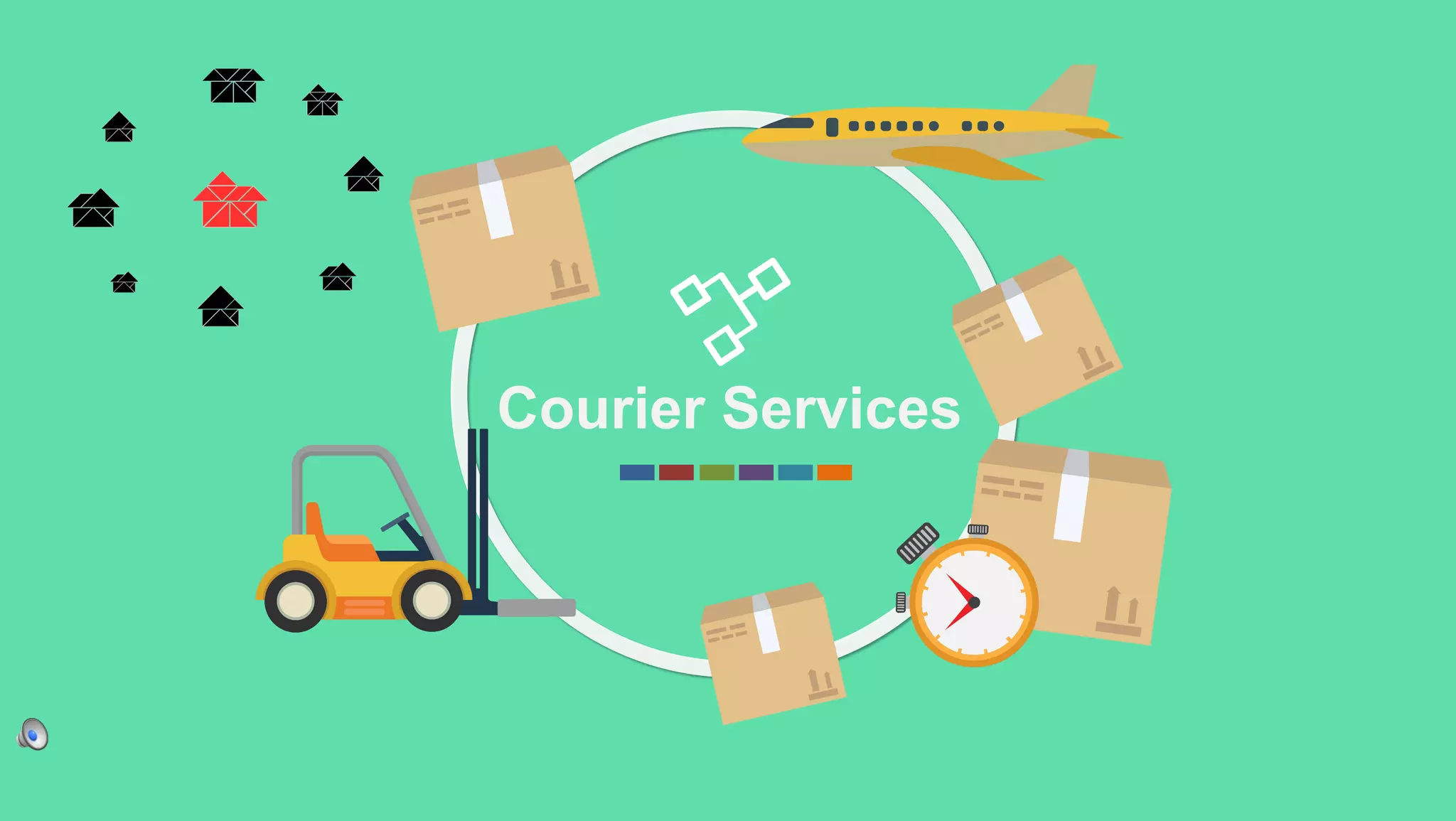 Courier and logistics | PPTX | Logistics and Transportation Industry ...