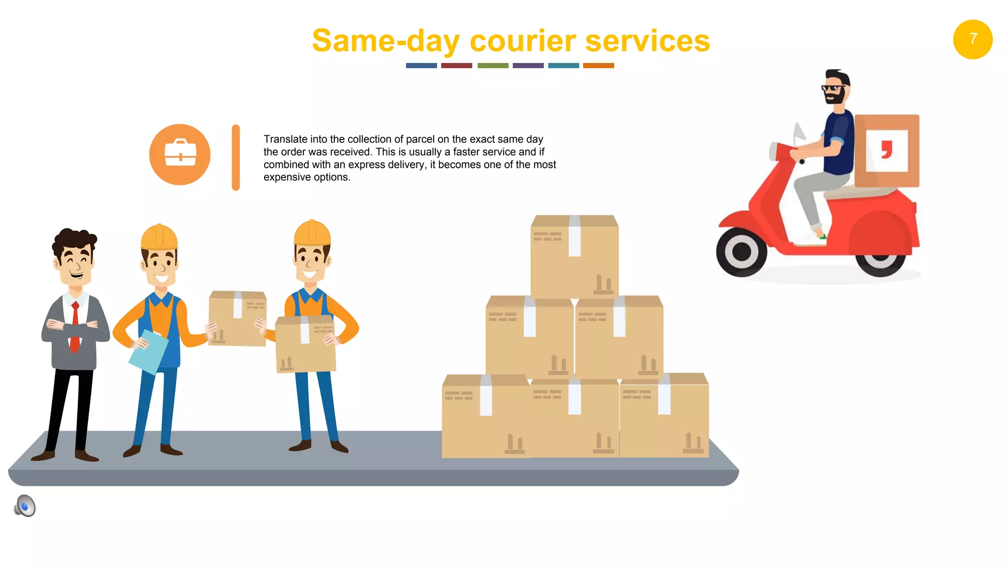 Courier and logistics | PPTX | Logistics and Transportation Industry ...