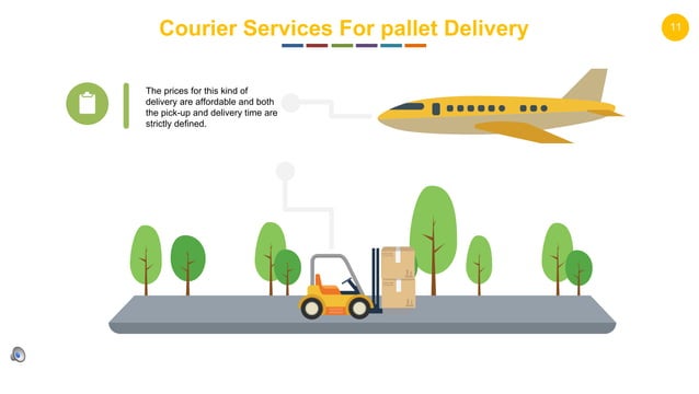 Courier and logistics | PPTX | Logistics and Transportation Industry ...