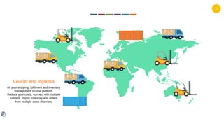 Courier and logistics | PPTX | Logistics and Transportation Industry ...