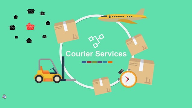 Courier and logistics | PPTX | Logistics and Transportation Industry ...