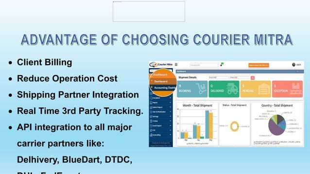 What is Courier Aggregator Software How it Work ? | PPT