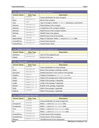 Courier cargo management system | PDF