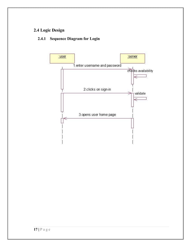Courier management system project report.pdf | Logistics and ...