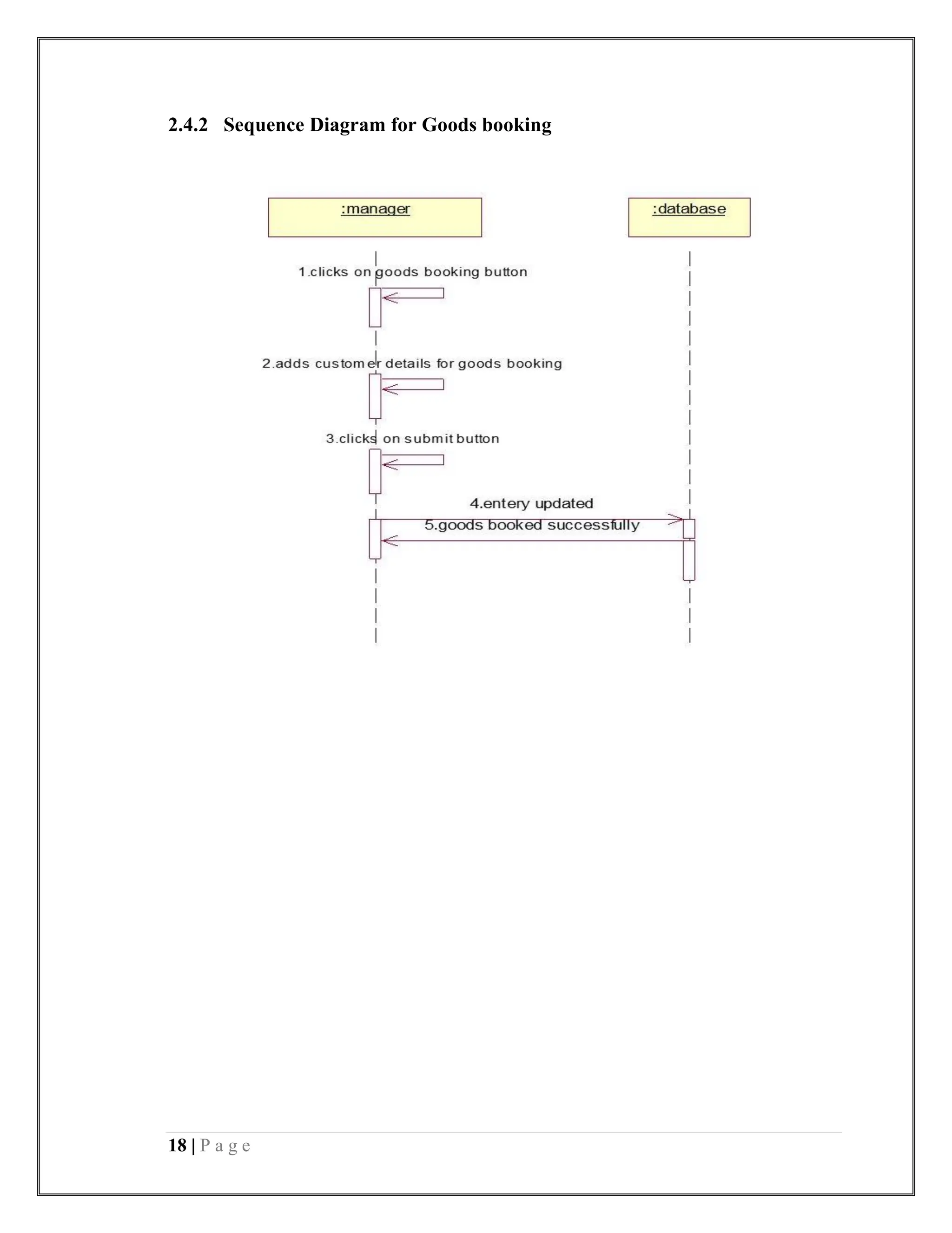 COURIER MANAGEMENT SYSTEM PROJECT REPORT. | PDF