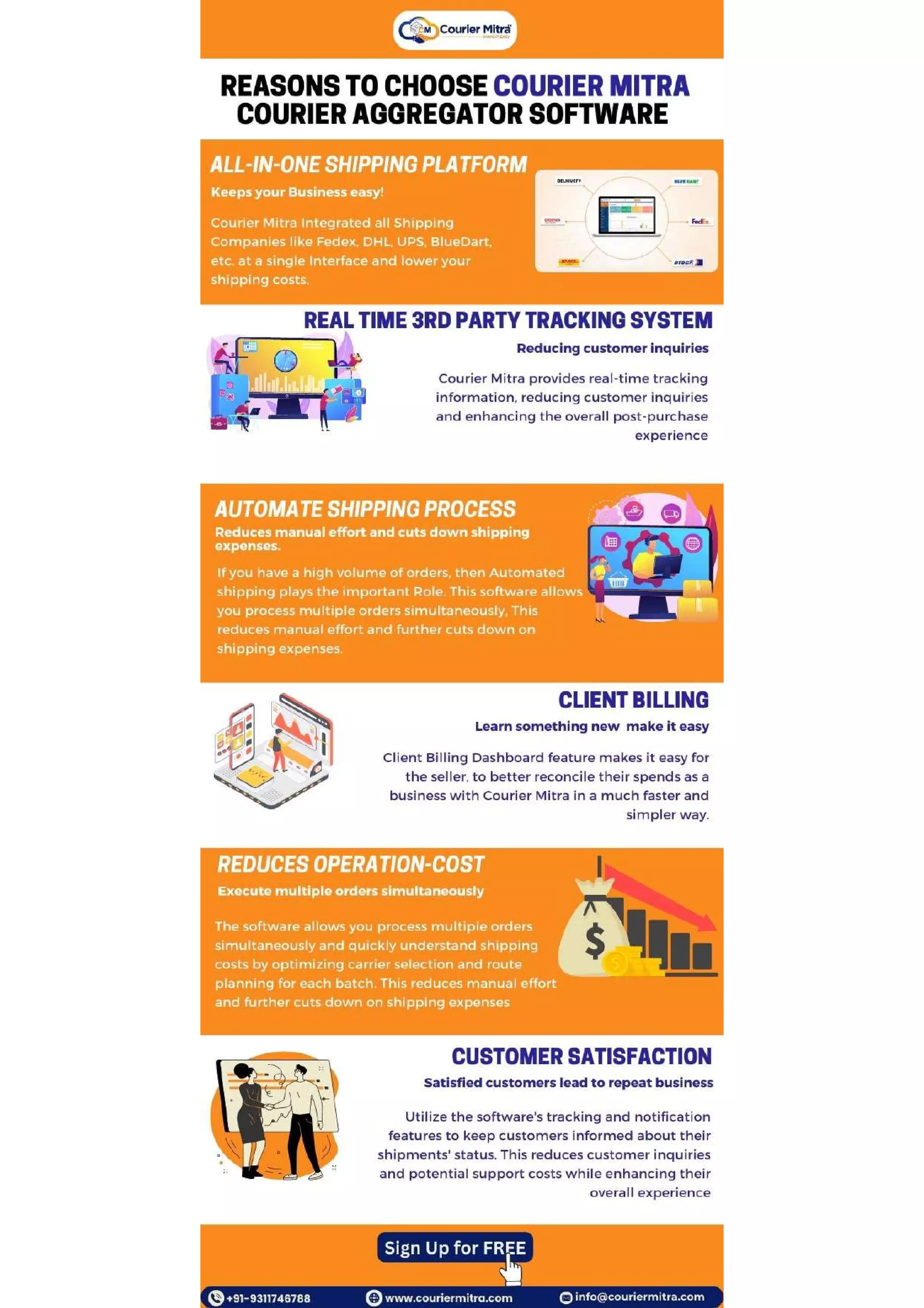 COURIER MITRA MULTI-CARRIER SHIPPING SOFTWARE FOR COST OPTIMIZATION | PDF