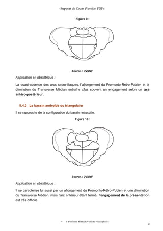 Cours bassinobstetrical | PDF