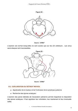Cours bassinobstetrical | PDF