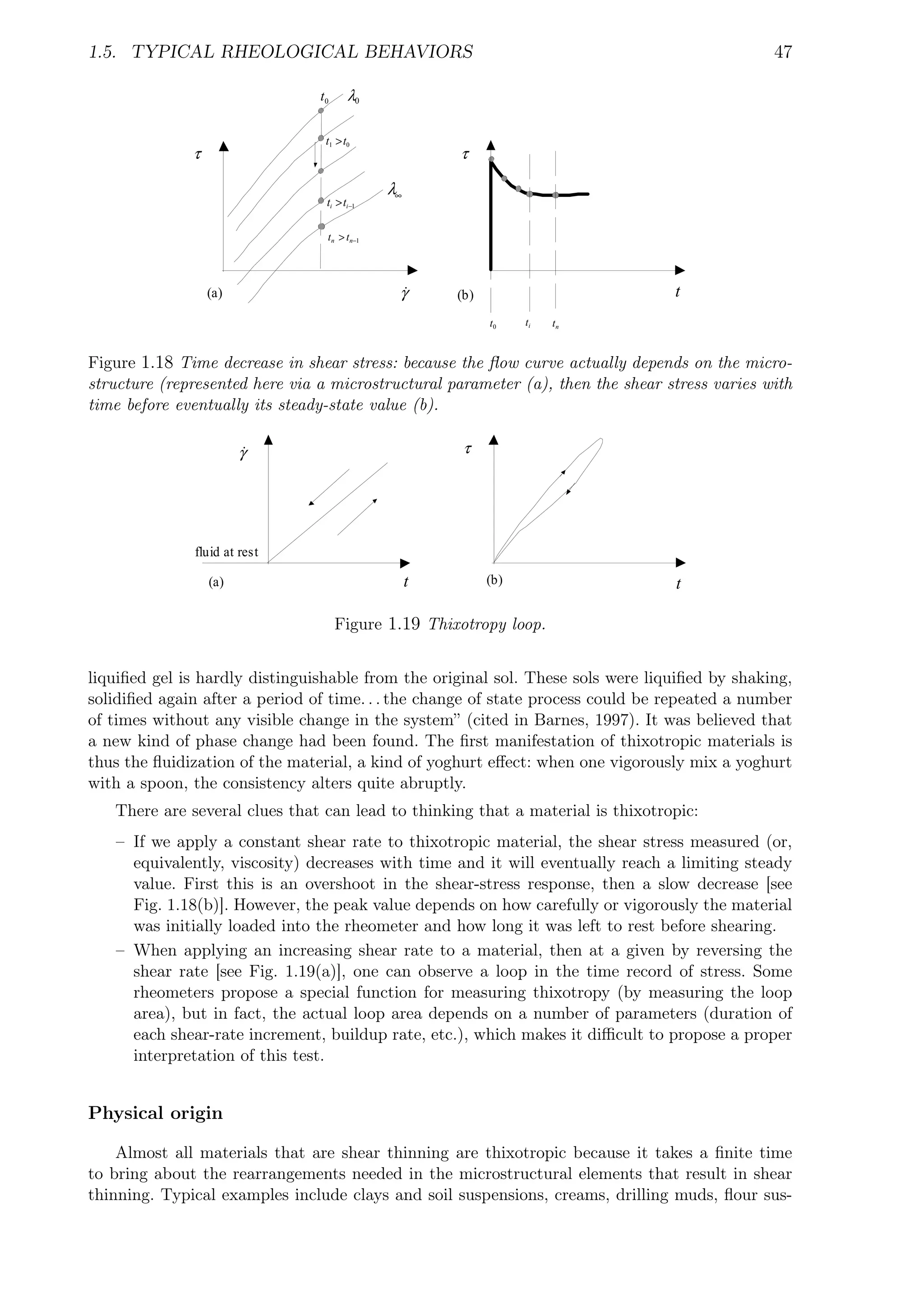 Introduction to Rheology | PDF
