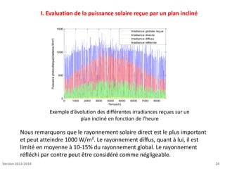 Cours-_Energie-Solaire-Photovoltaïque.pdf