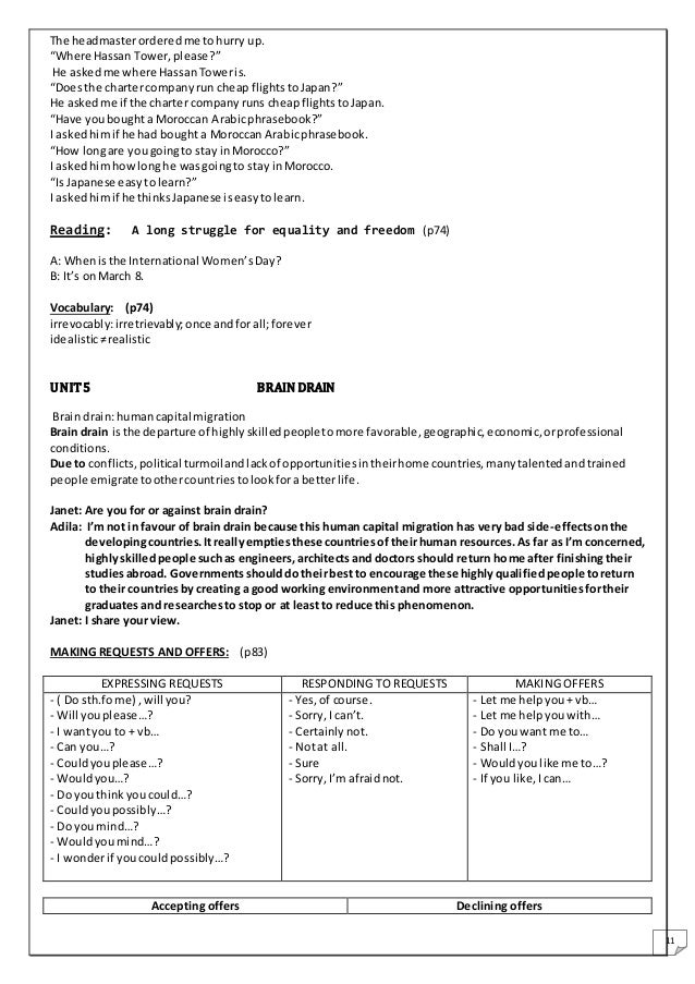 ticket to english 1 bac unit 1 reading