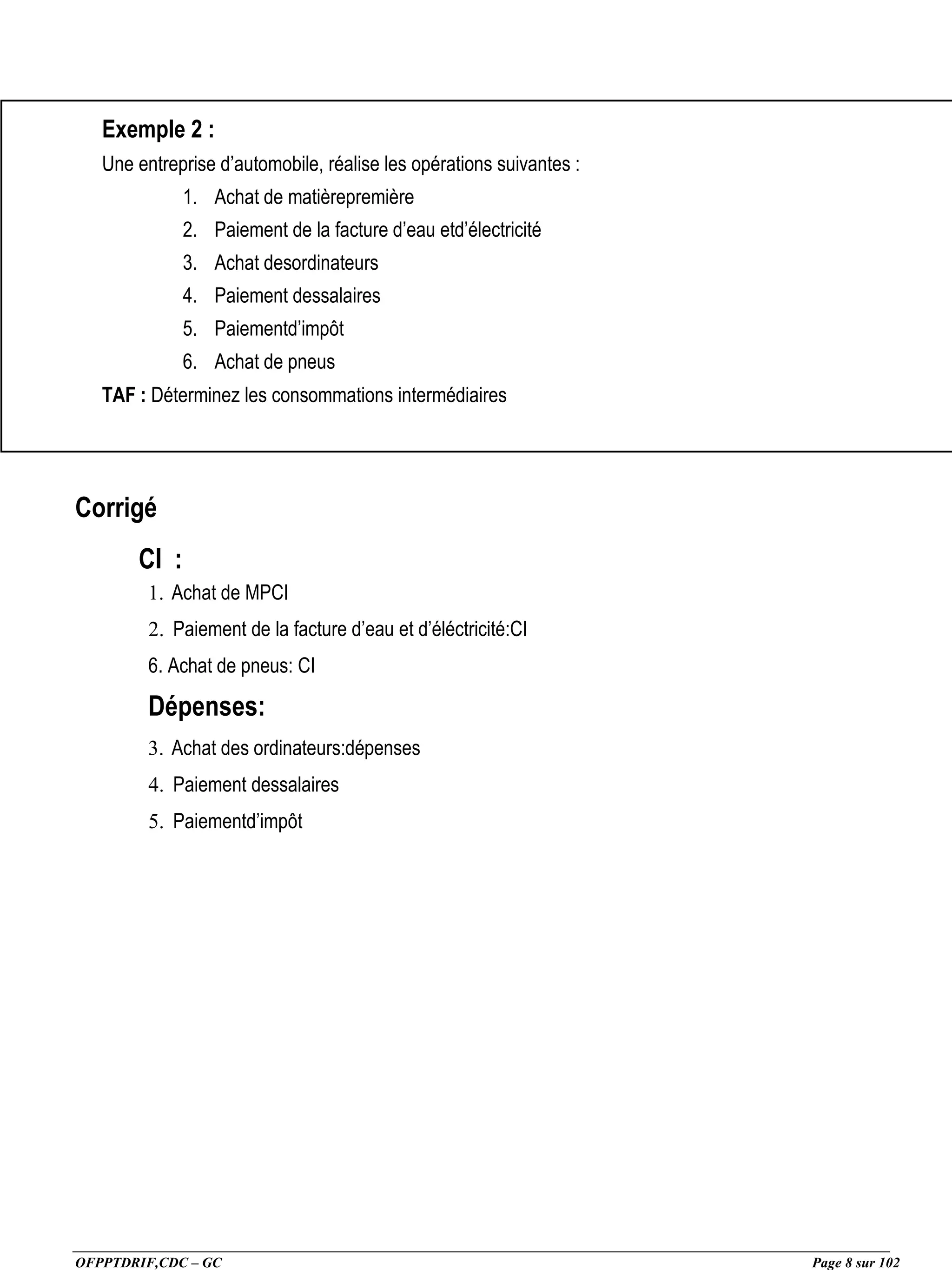 Cours Management Des Organisations Pdf