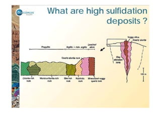 Course-meso-porphyry-epithermal models-2.pdf