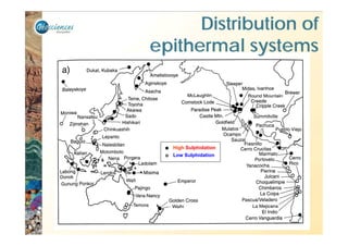 Course-meso-porphyry-epithermal models-2.pdf