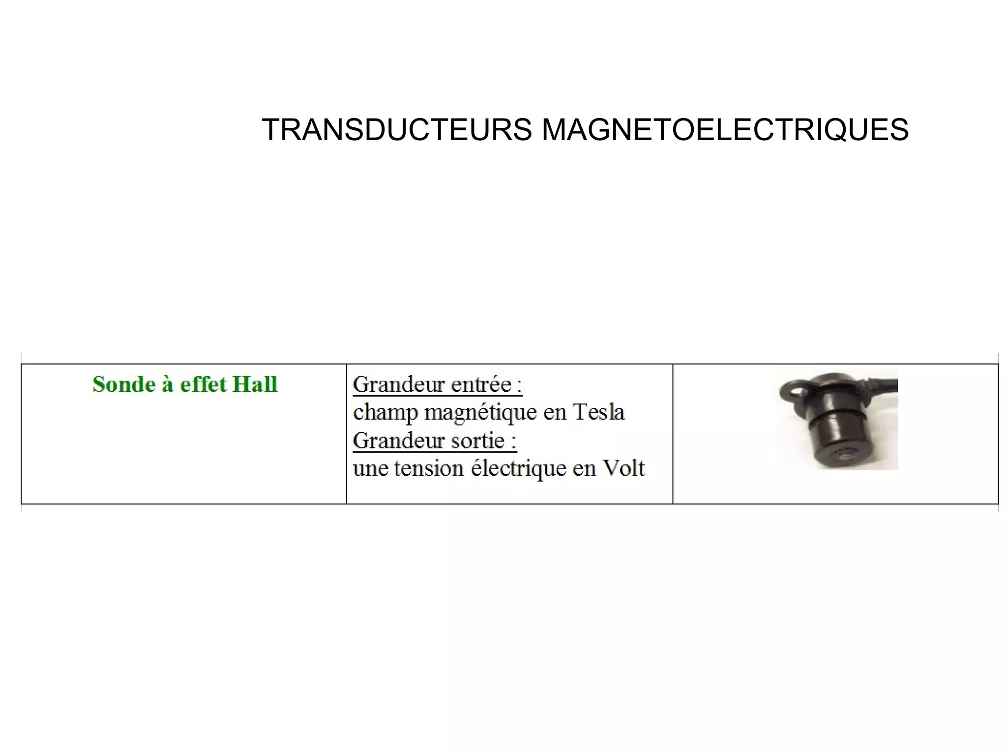 Cours Transducteur | ODP