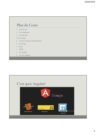 Cours 1 introduction | PDF