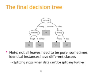 Classification: Decision Trees , random Forest.ppt