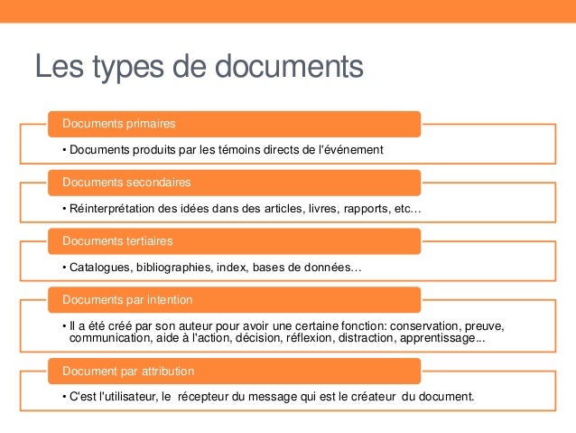 Cours4.3 recherche documentaire-notions-info-et-doc