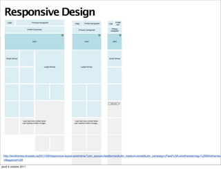 Cours5 design d'interaction_csv | PPT