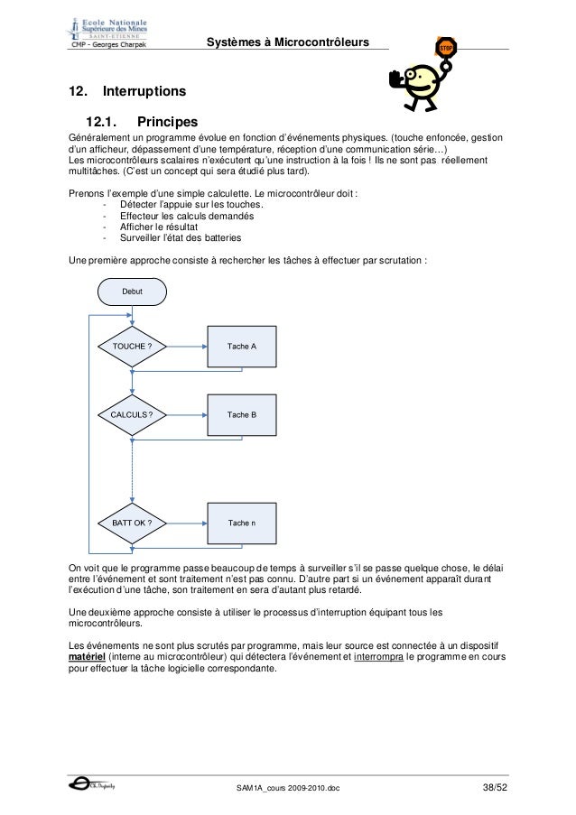 Cours Microcontroleur 8051 V1 1