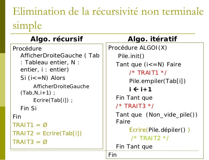 Cours algorithmique et complexite complet