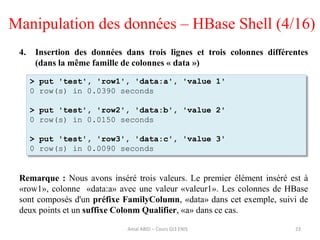 Cours Big Data Chap6 | PDF