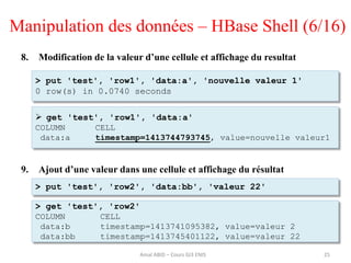 Cours Big Data Chap6 | PDF