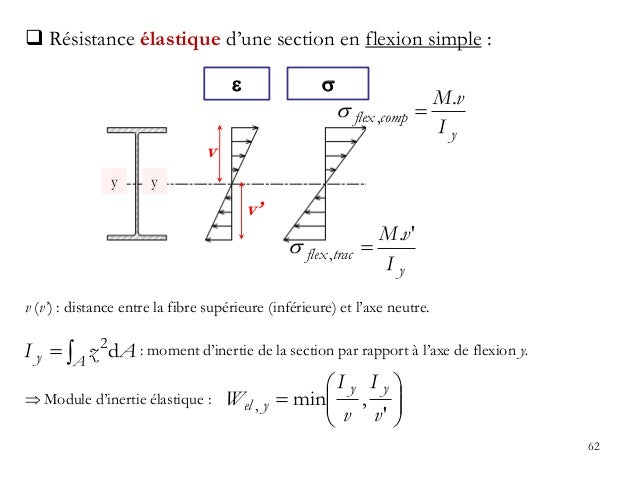 Cours cm 1_chapitre__1_introduction_generale_11_12-libre